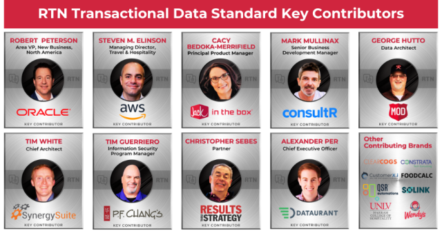 RTN Transactional Data Standard | Restaurant Technology Network
